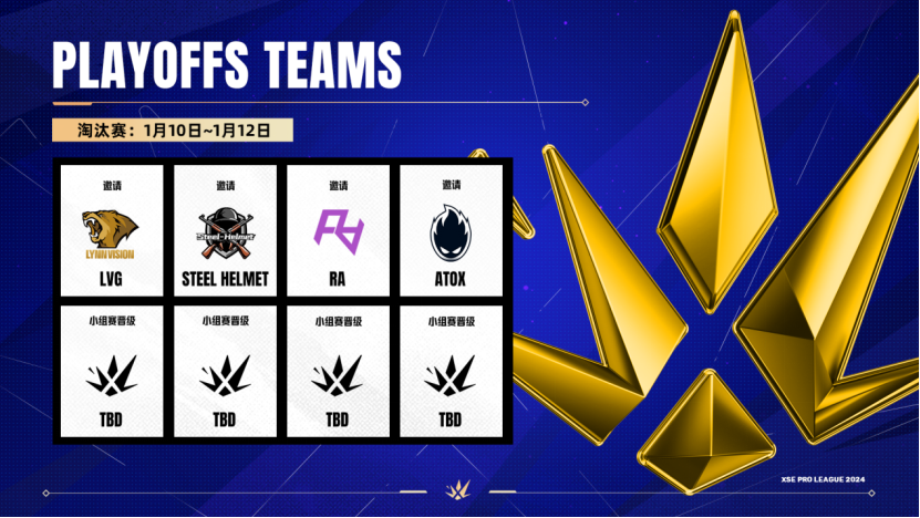 2024 XPL S3洛阳赛程公布，1月9日小组赛开战！_XSE歆赛电竞